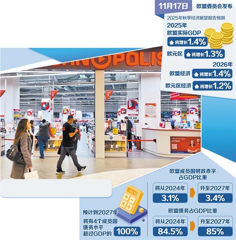 欧洲经济增长仍属脆弱性回升|欧盟_新浪财经_新浪网