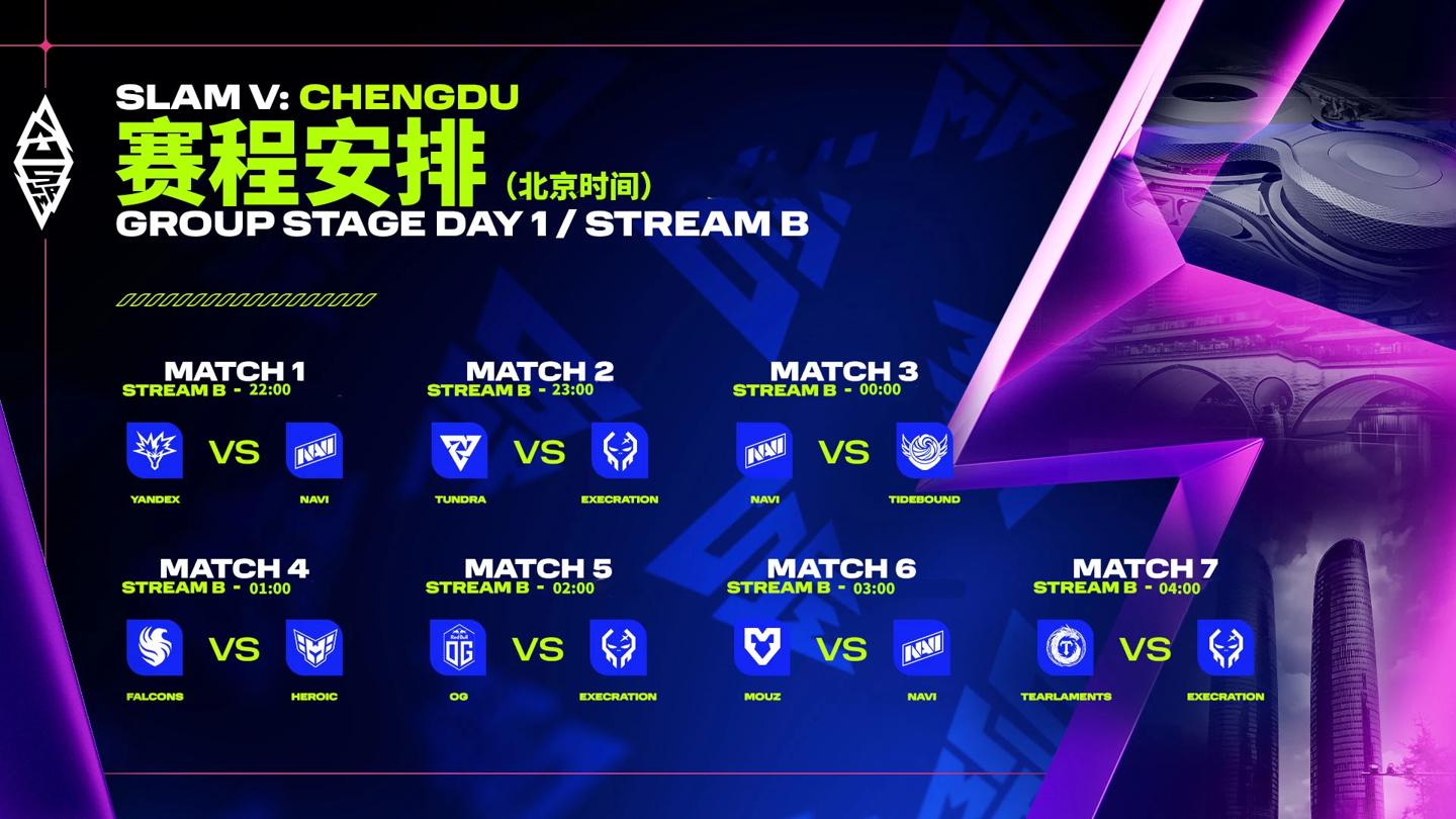 《DOTA2》赛事 BLAST Slam V 今晚启动，线下阶段 12 月上旬成都举行|成都市|DOTA2_新浪科技_新浪网
