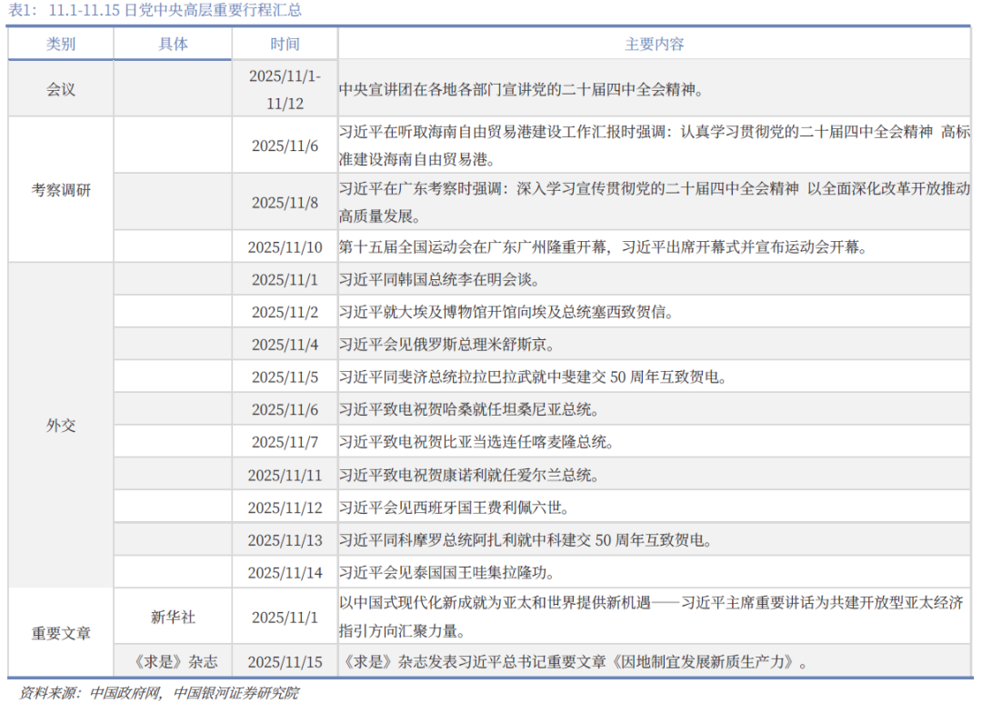 【CGS-NDI跟踪】成渝地区双城经济圈国土空间规划获批复——政策双周报（2025年第9期）|货币政策_新浪财经_新浪网