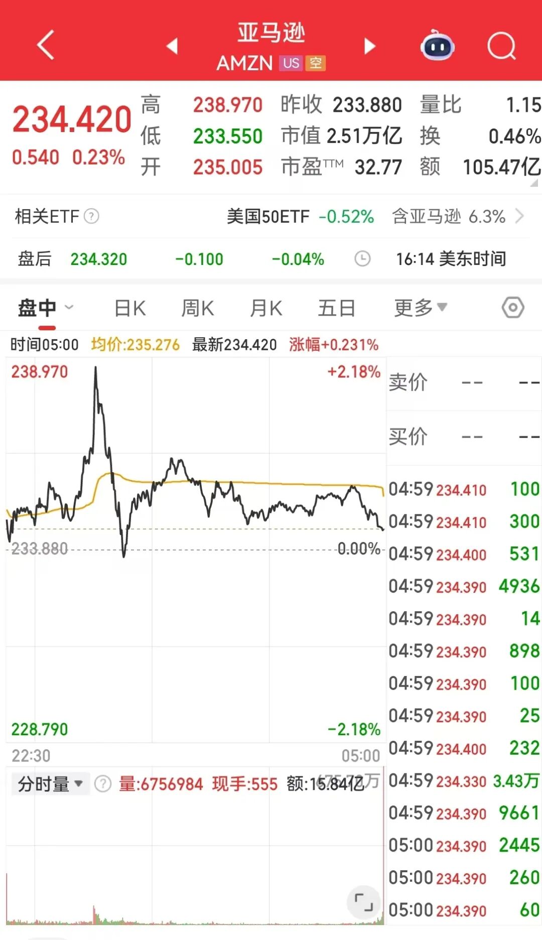 美联储，大消息！特朗普重磅发声，下任美联储主席头号候选人曝光？美股收高，波音涨超10%，黄金、原油收跌|美联储_新浪财经_新浪网