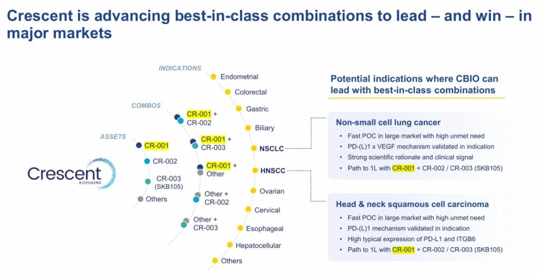 一炮双响！科伦博泰 ITGB6 ADC 13.3亿美元出海，同时引进 PD-1/VEGF 双抗|肿瘤_新浪财经_新浪网
