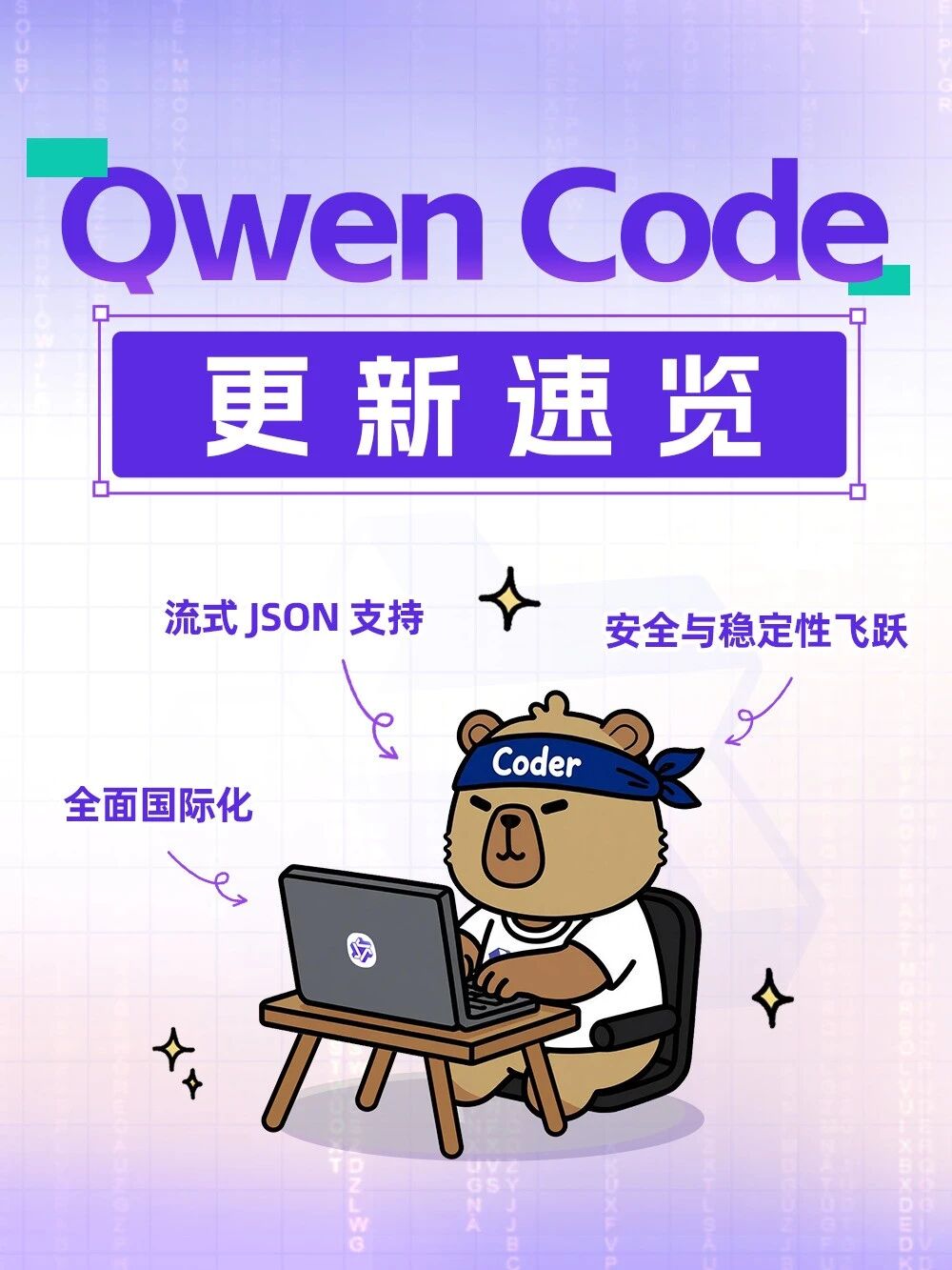 阿里通义千问 Qwen Code v0.3.0 发布：内置中英文界面，全面支持 Stream JSON|阿里|json_新浪科技_新浪网