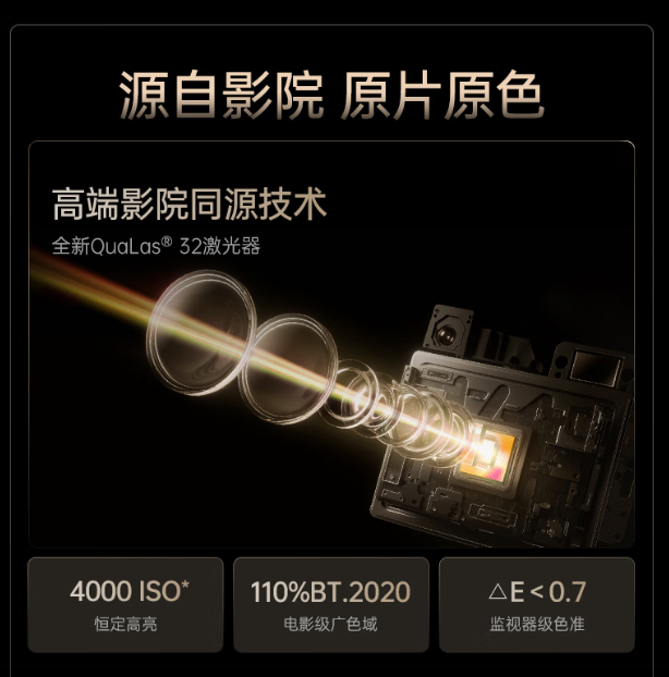 坚果 O3 Ultra 4K 超高清超短焦激光电视开售，首发叠加国补价 9999 元|坚果|IT之家_新浪科技_新浪网