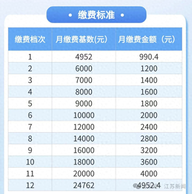 即将截止，不可补缴！_新浪财经_新浪网