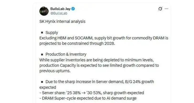 SK海力士内部爆料：DRAM将缺货到2028年！|sk海力士_新浪财经_新浪网