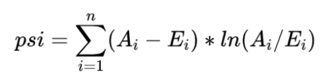 一文搞懂风控 “评估指标”：KS、ROC、AUC、PSI、LIFT|python_新浪财经_新浪网
