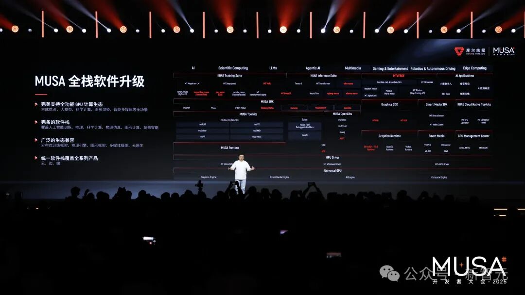 全网首测！首款国产GPU「AI算力本」现场上手|gpu_新浪财经_新浪网