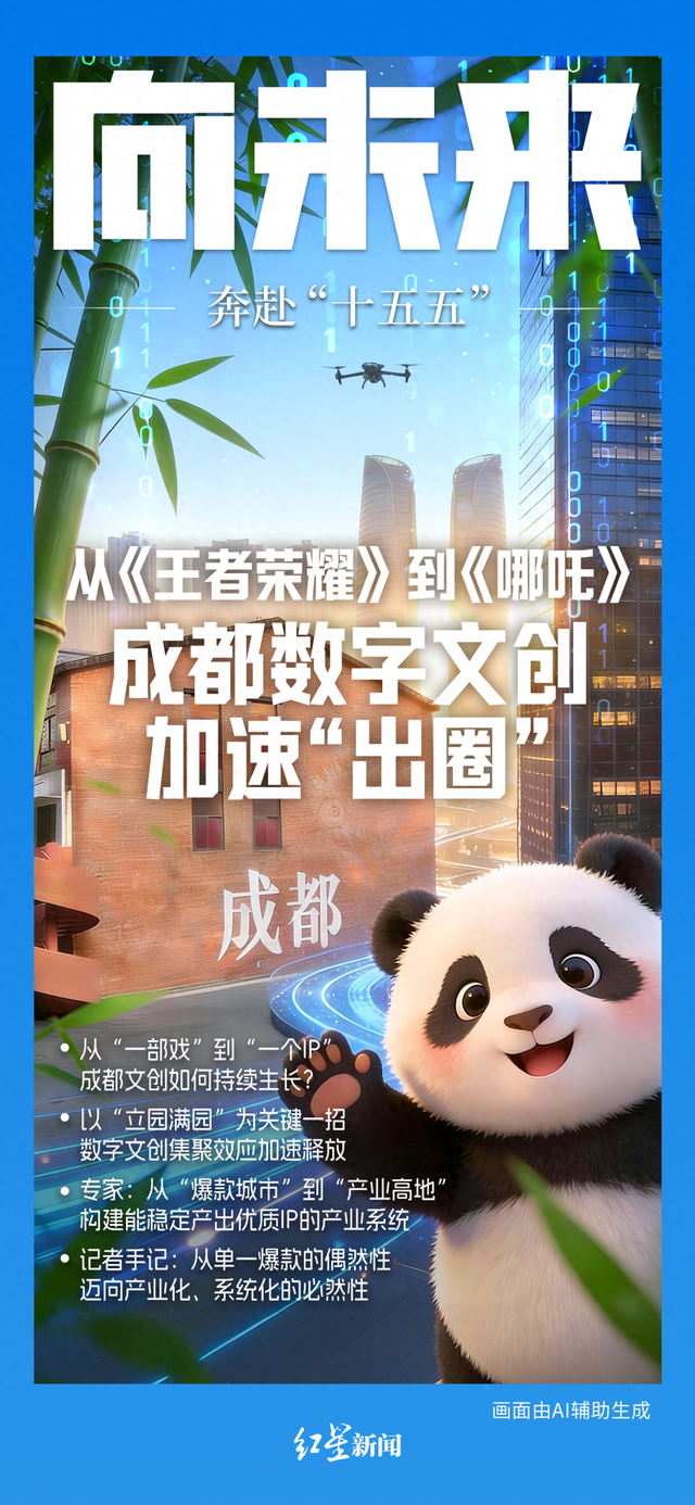 向未来·奔赴“十五五”丨从《王者荣耀》到《哪吒》，成都数字文创加速“出圈”_新浪财经_新浪网