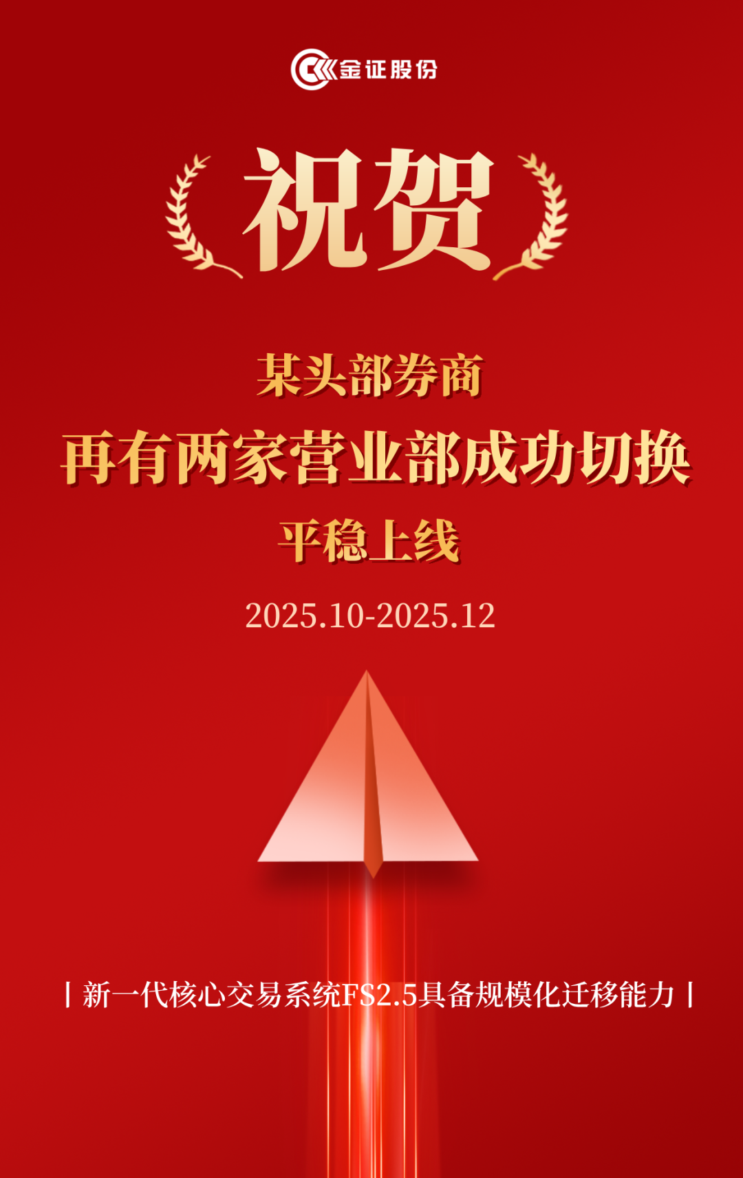 最新进展！金证新一代核心交易系统FS2.5切换上线_新浪财经_新浪网