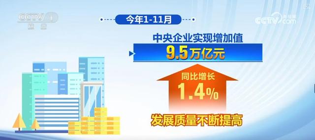 9.5万亿元、8901.6亿元，提质增效！透过数据看央企发展亮点 新质生产力积厚成势_新浪财经_新浪网