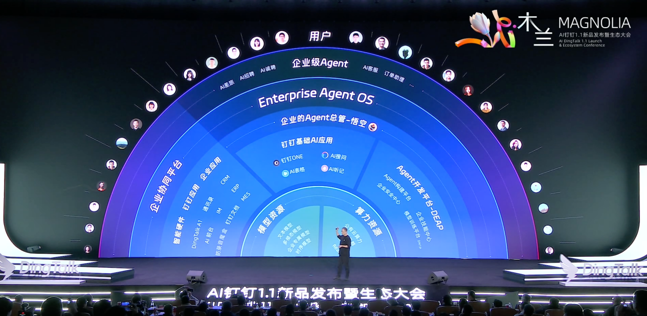 授客AI教练：在钉钉Agent OS开放生态中，定义“可交付”的智能训练标准|钉钉_新浪财经_新浪网