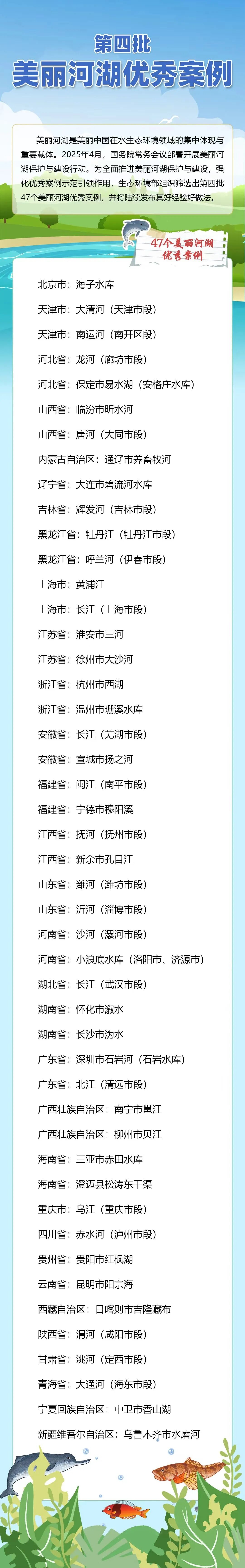 贵州一例入选！生态环境部公布第四批美丽河湖优秀案例|生态环境部_新浪财经_新浪网