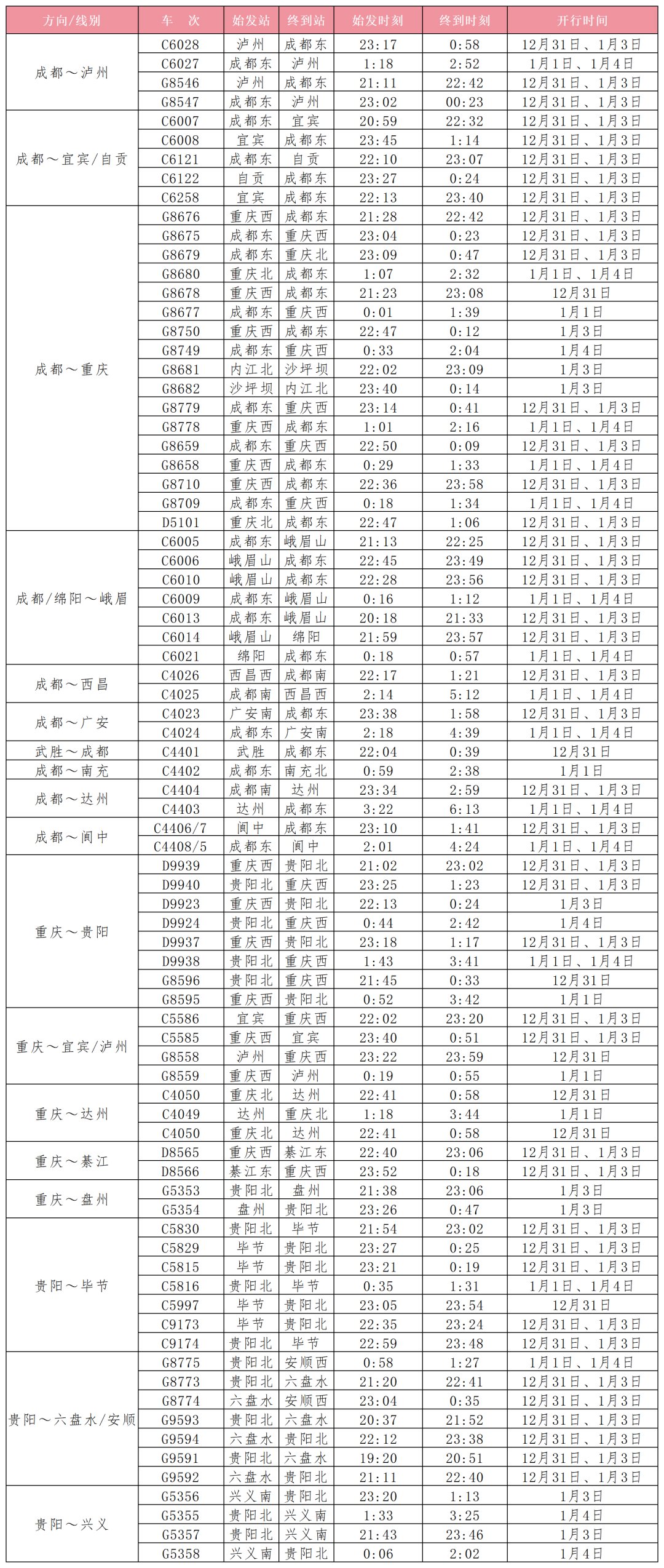 元旦最新加开来了，还是夜动|列车_新浪财经_新浪网