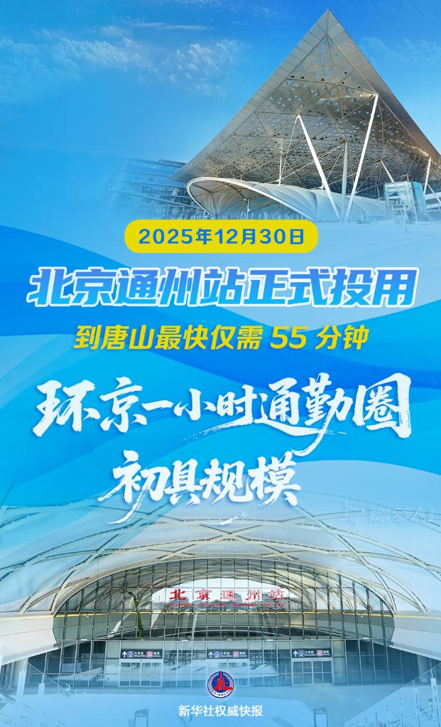 北京通州站正式投用 环京一小时通勤圈初具规模|北京市_新浪财经_新浪网