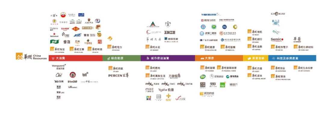 深耕上海三十余载，华润置地造城3.0作品“时代之城”迎来兑现季|华润置地_新浪财经_新浪网