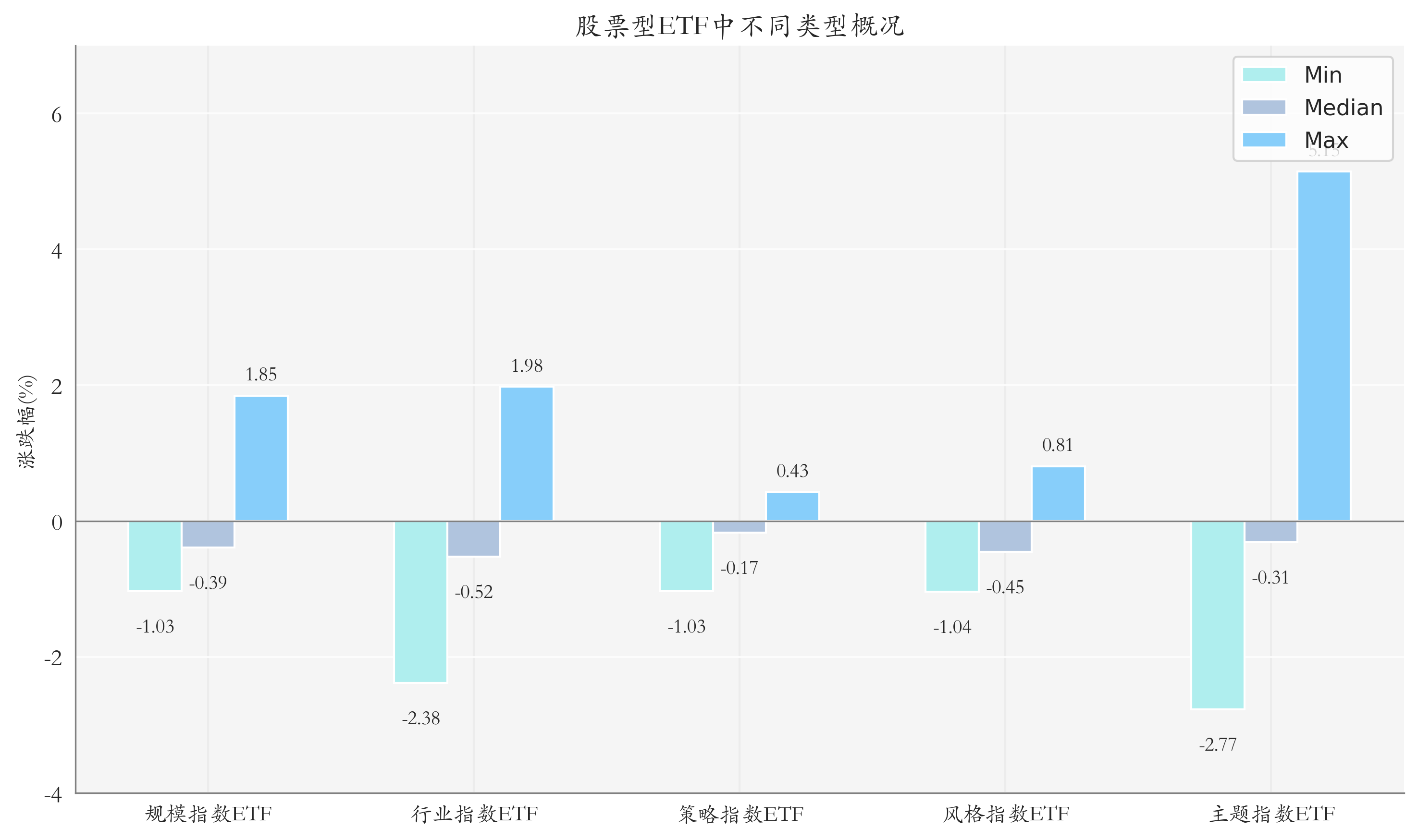 商业航天相关ETF领涨，机构：产业前景广阔丨ETF基金日报 - 证券 - 南方财经网|ETF_新浪财经_新浪网