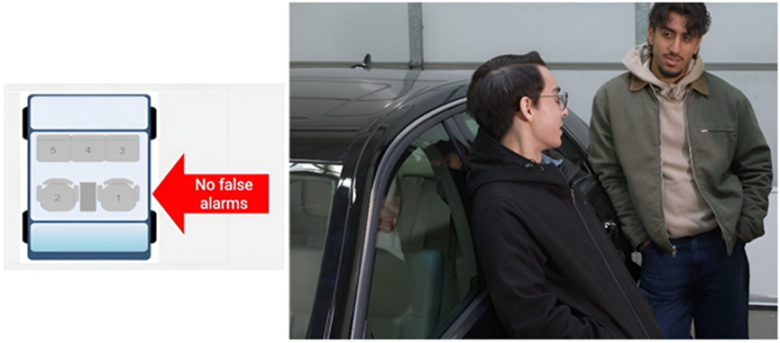 德州仪器通过单芯片 AWRL6844 60GHz 毫米波雷达传感器，降低车内传感的复杂性和成本|传感器|汽车|德州仪器_新浪科技_新浪网