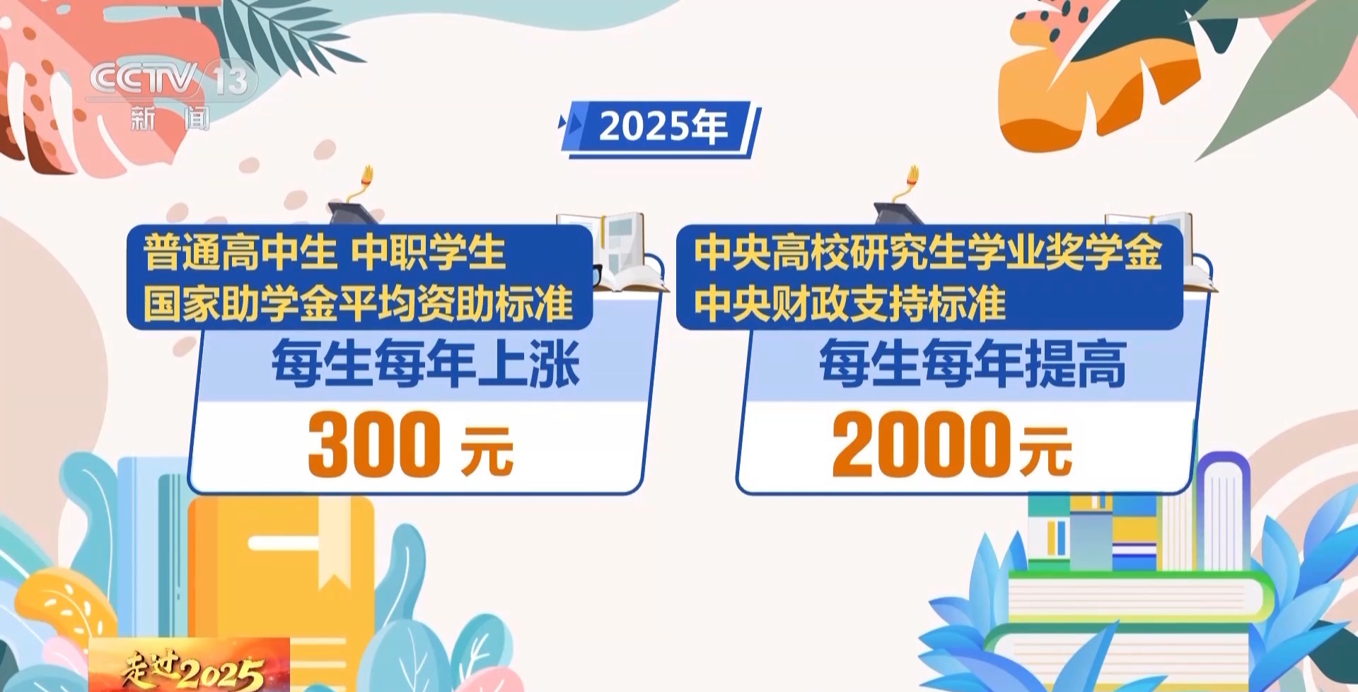 幼有所育 这些暖心举措为孩子成长撑起晴空|高中教育_新浪财经_新浪网