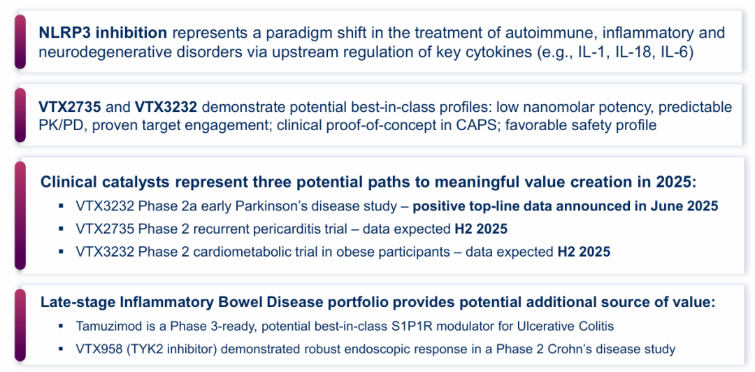 股价飙升逾50%！礼来拟超10亿美元收购Ventyx Biosciences|疾病_新浪财经_新浪网