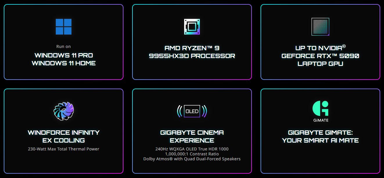 技嘉推出 AORUS Master 16、AERO X16 和 Gaming A18 PRO 电竞笔记本|技嘉|电竞|IT之家_新浪科技_新浪网