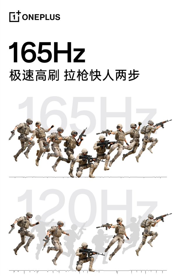 120Hz、165Hz、185Hz！越来越高的手机屏幕刷新率真的有用吗|一加_新浪科技_新浪网