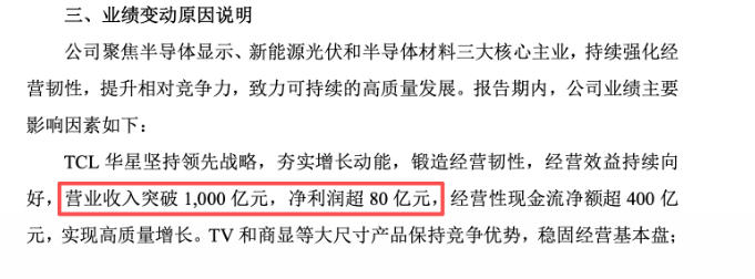 TCL华星2025年营收预计破千亿，全年净利润预计超80亿元|净利润|TCL华星|TCL科技_新浪科技_新浪网