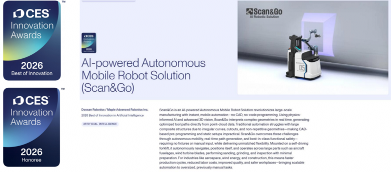 双奖加冕！和意精工斩获CES 2026 两项大奖，引领下一代工业机器人智能化_手机新浪网