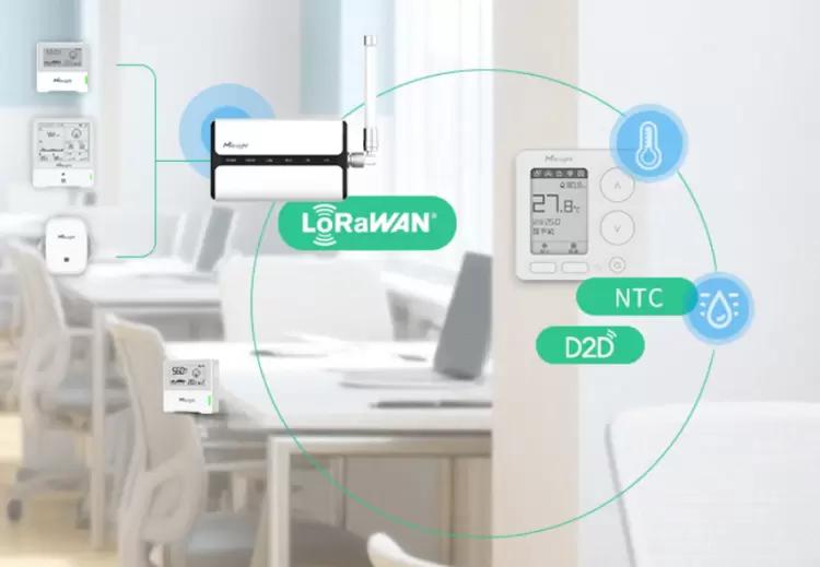 星纵物联WT303/WT304智能风机盘管温控器揭秘|智能_新浪科技_新浪网