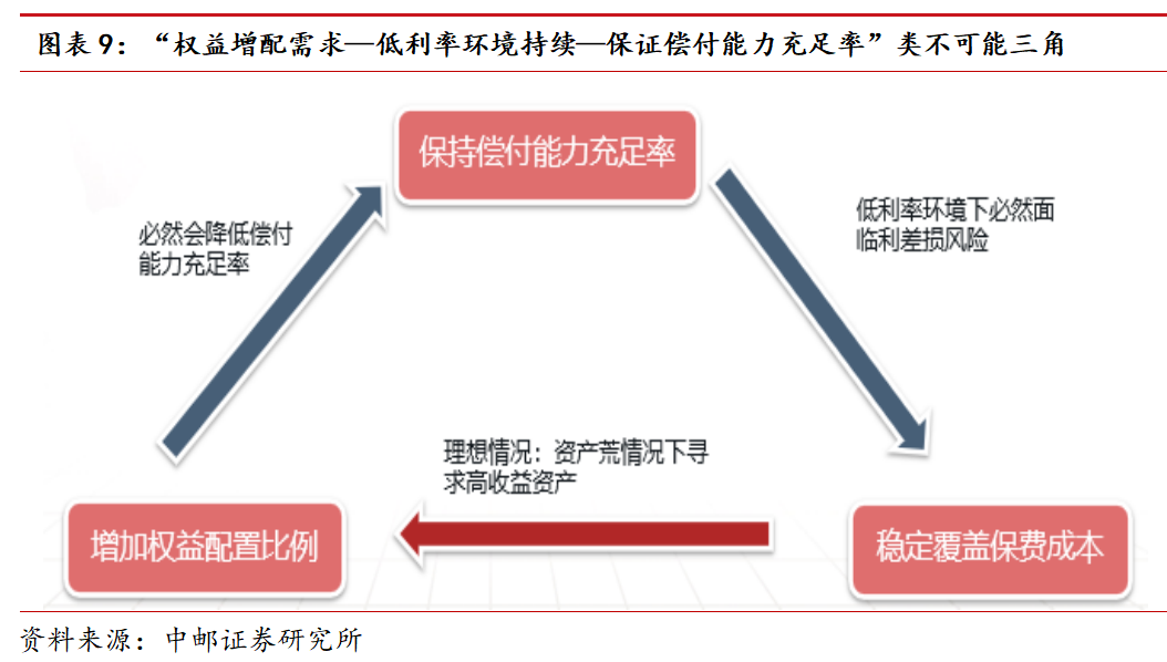 中邮·策略|定价权在谁手（3）：有形的手|中央汇金_新浪财经_新浪网