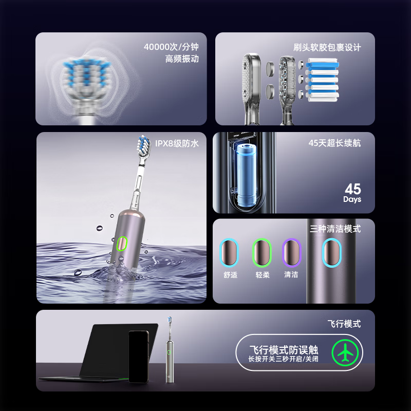 博皓T31电动牙刷礼盒69元_新浪财经_新浪网