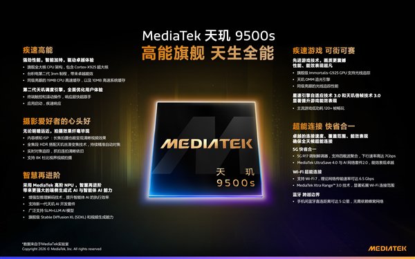 2.5K满配性能王！REDMI Turbo 5 Max首发天玑9500s：跑分破361万_新浪科技_新浪网