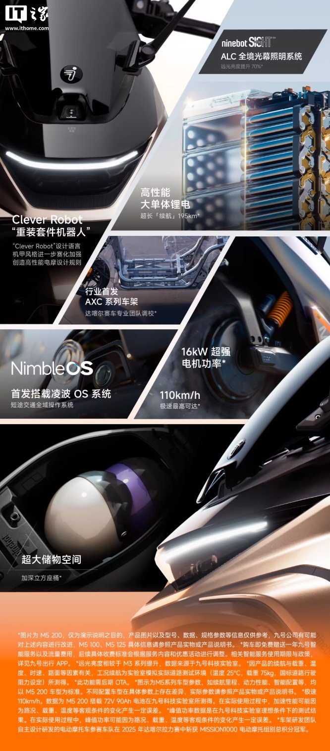 九号 M5 200 电动摩托车发布：16kW 峰值功率、195km 续航，售 19299 元起|减震|锂电池|最高速度|高德|跑车_手机新浪网