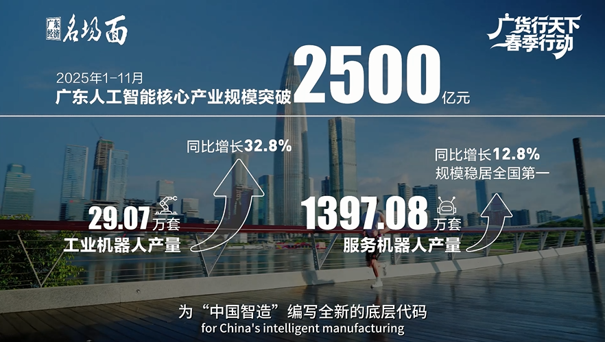 全国第一！广东凭什么拿下AIR产业“冠军”？|广东省_新浪财经_新浪网