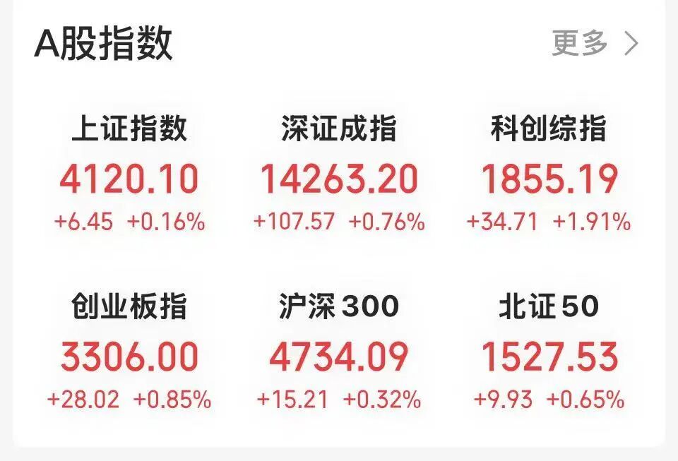 688041，成交额A股第一|黄金_新浪财经_新浪网