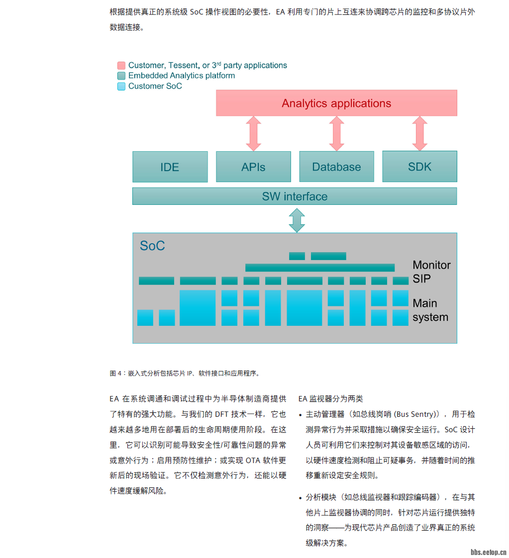 EDA技术资料：西门子EDA Tessent Analog Test芯片生命周期解决方案__财经头条