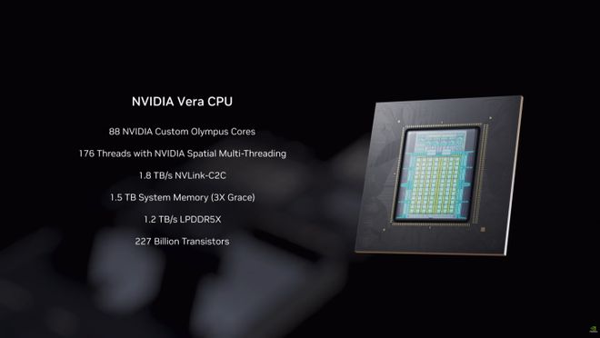 英伟达重磅布局“服务器CPU”，黄仁勋：将推出Vera CPU_新浪财经_新浪网