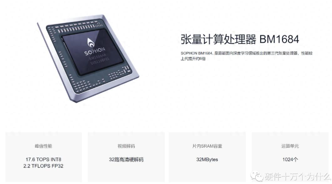 CPU是领导、GPU是牛马、NPU是技工|cpu|gpu|处理器_新浪科技_新浪网