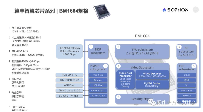 CPU是领导、GPU是牛马、NPU是技工|cpu|gpu|处理器_新浪科技_新浪网