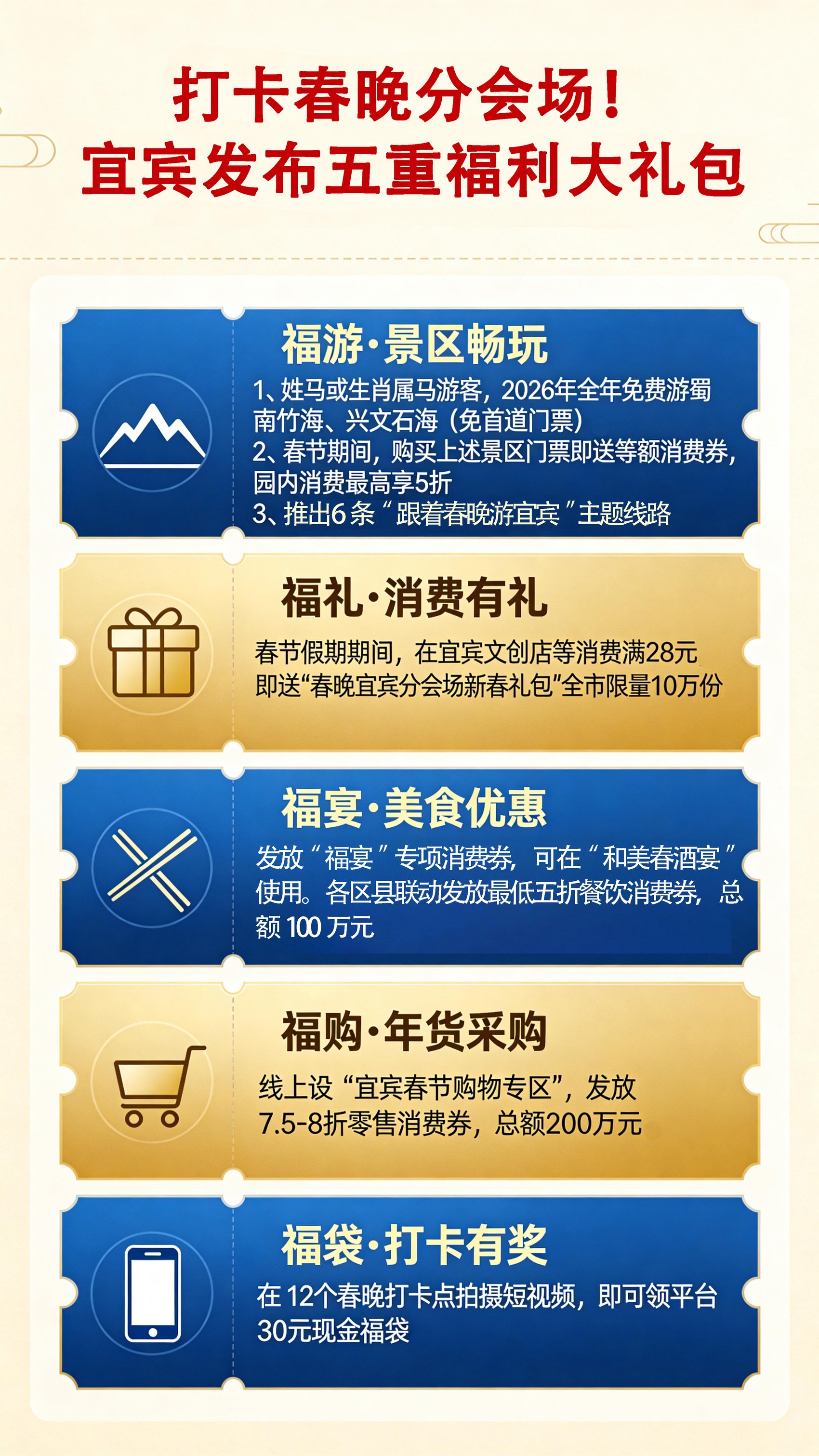 跟着春晚游宜宾！宜宾发布多重福利邀客过大年|宜宾市_新浪财经_新浪网