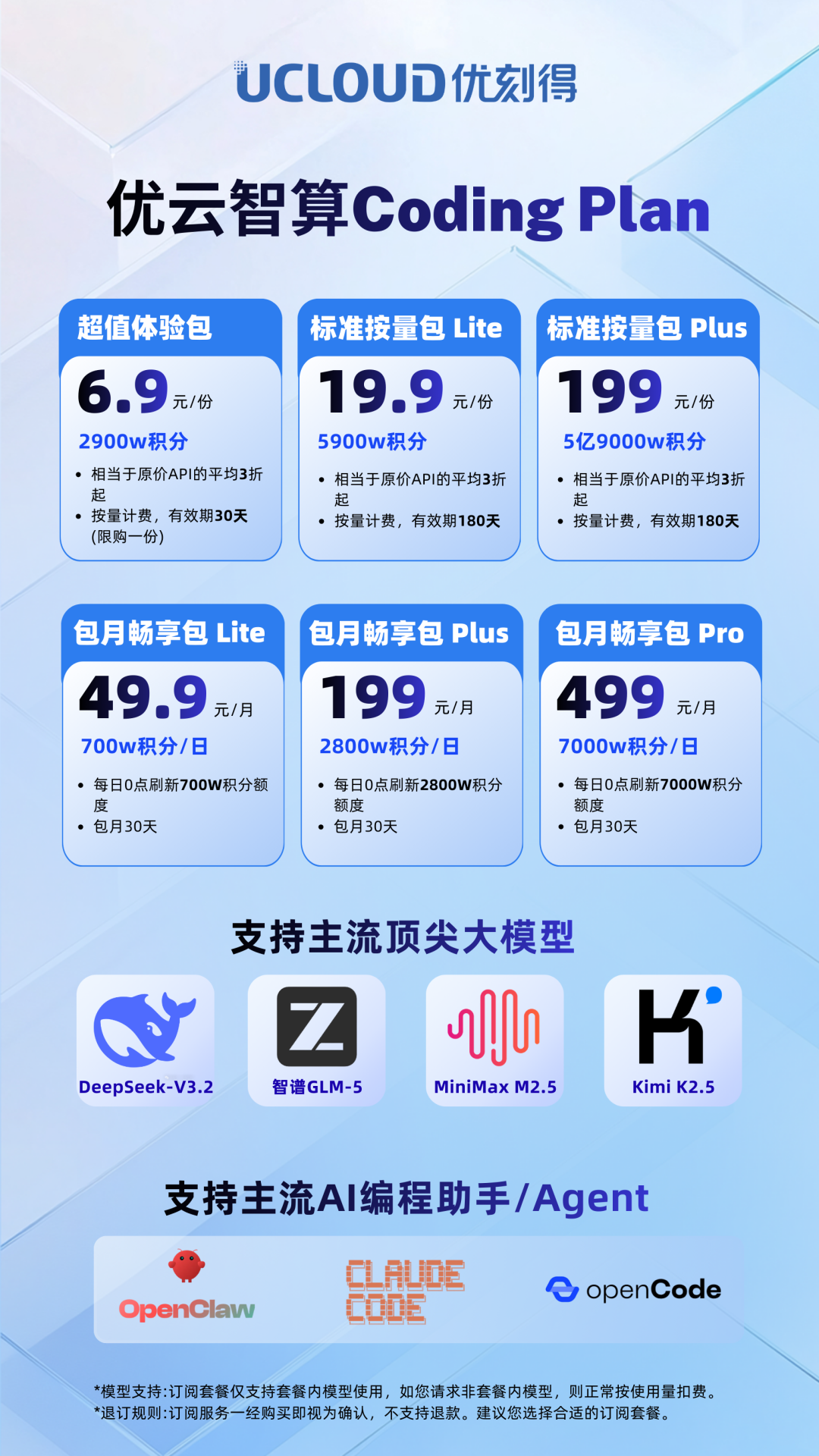 聚合主流大模型，优刻得Coding Plan实现“Token自由”|云计算|DeepSeek|DeepSeek-V3.2|Kimi ...