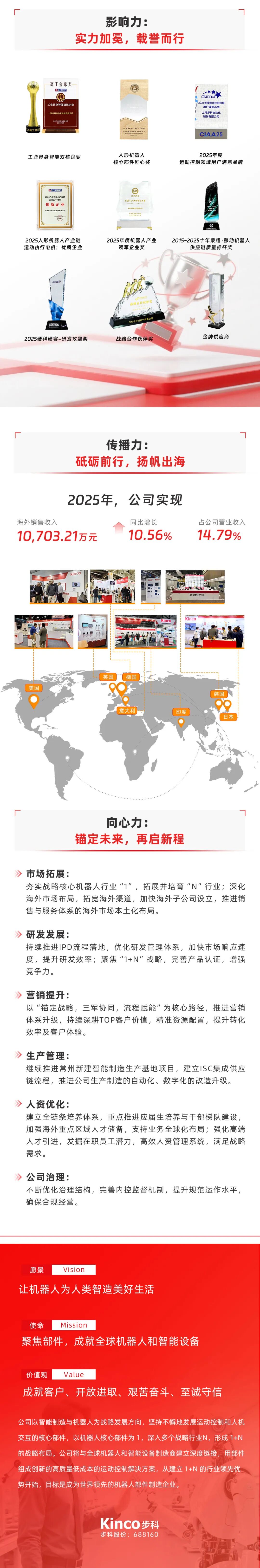 一图读懂丨步科股份2025年 年度报告|步科股份_新浪财经_新浪网