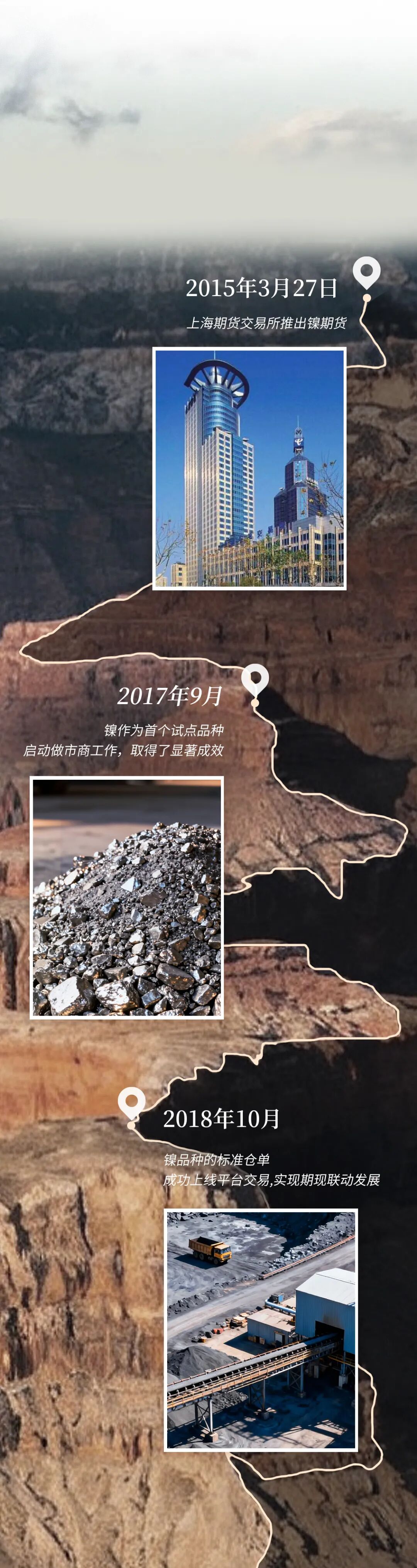 【上期所】万物有期｜镍·能源转型时代的“跨界明星”|上期所_新浪财经_新浪网