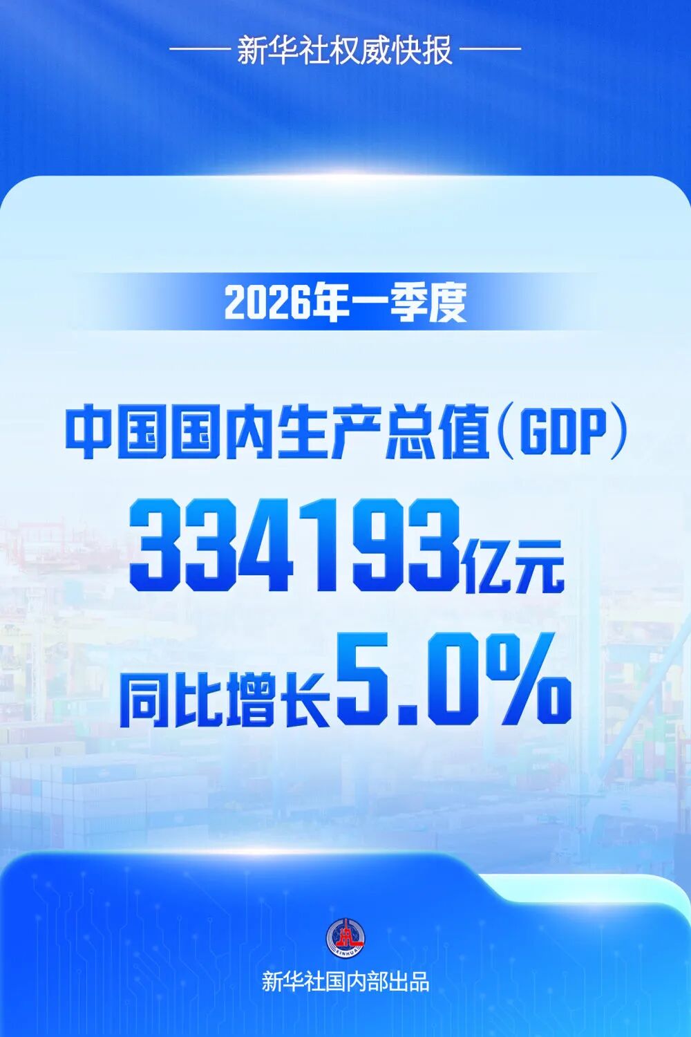 2026年一季度GDP同比增长5.0%！全国居民人均可支配收入12782元|一季度GDP_新浪财经_新浪网