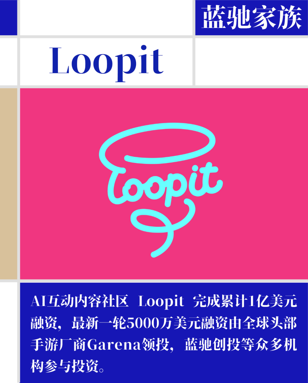蓝驰早期项目AI互动内容社区Loopit完成1亿美元融资 | 蓝驰家族|百川智能|创投|赛道|时代|手机_手机新浪网