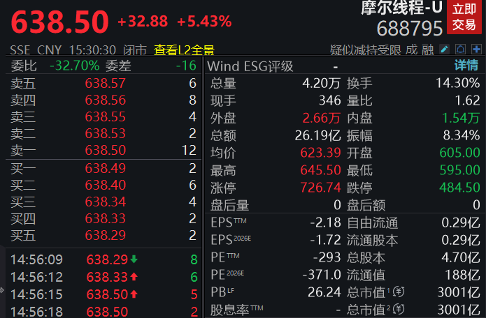 摩尔线程，一季报业绩出炉|摩尔_新浪财经_新浪网
