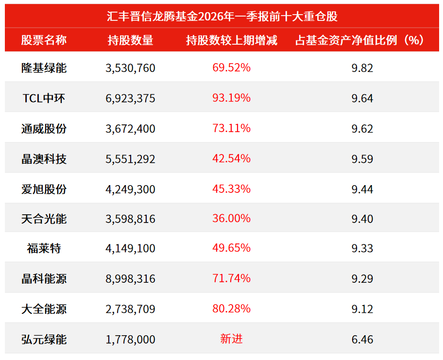 中国制造业优势日益凸显，投资机会如何把握？_新浪财经_新浪网