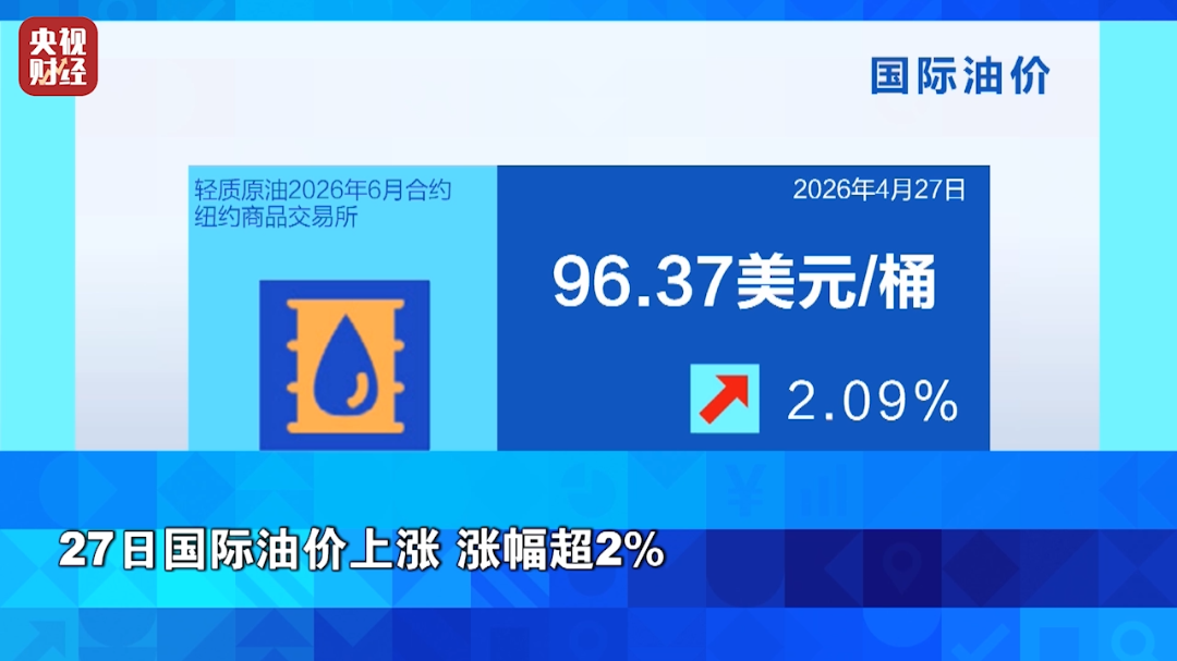 油价大涨，金价银价齐跌！最新预测|美元_新浪财经_新浪网