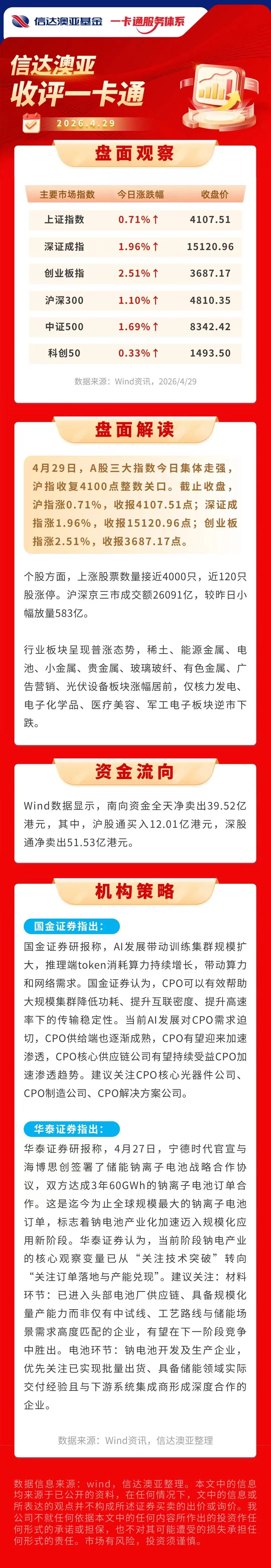 信达澳亚收评一卡通|信达_新浪财经_新浪网