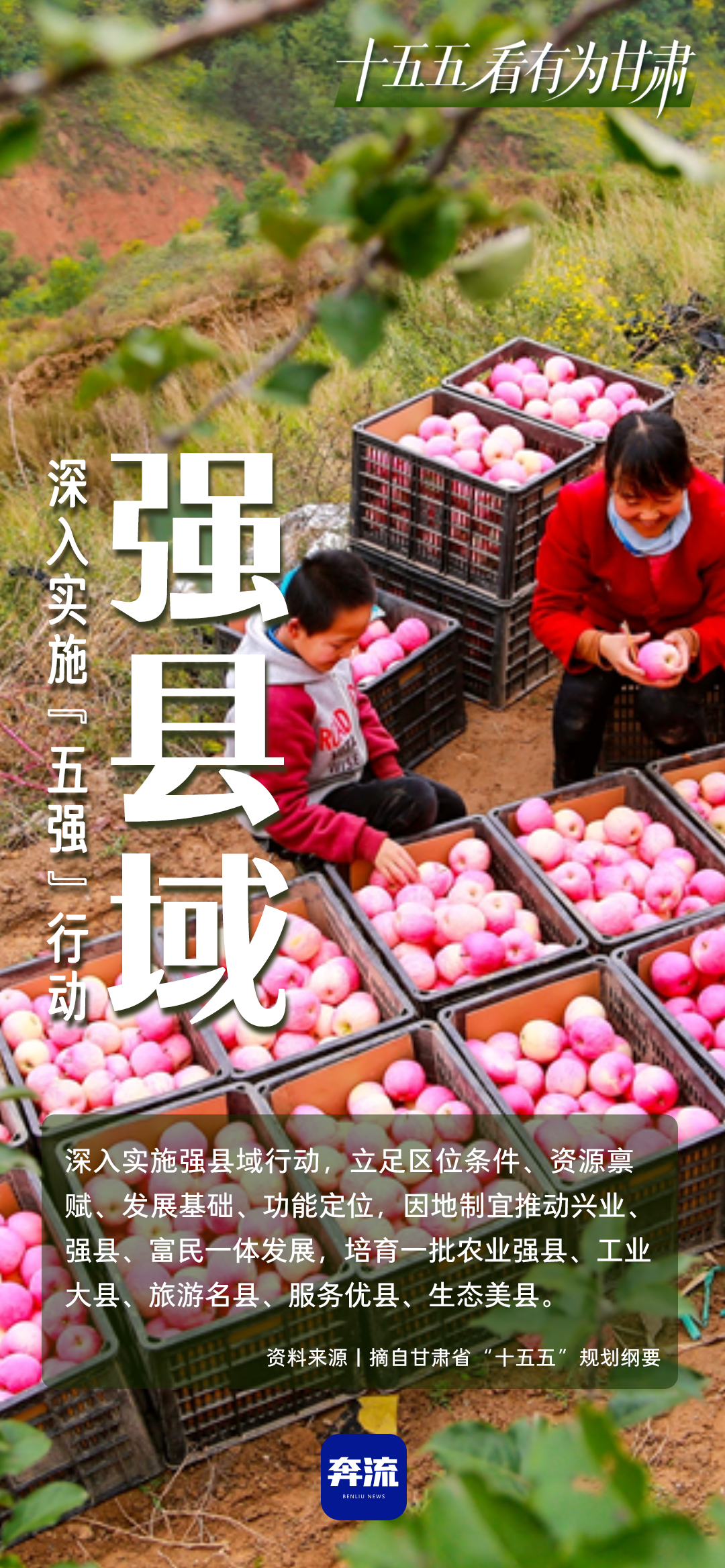 【甘快看•奔流·海报】“十五五”看有为甘肃丨深入实施“五强”行动|心雨_新浪财经_新浪网