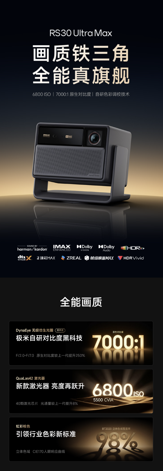 极米 RS30 系列投影仪发布：引入无极光圈技术、至高 6800 ISO/7000:1 对比度，8822-13499 元|极米|投影仪|IT之 ...